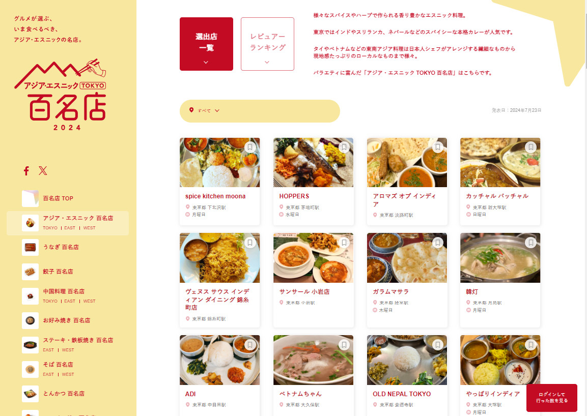 食べログ、アジア・エスニック百名店2024発表。東京は千代田区がトップ - グルメ Watch